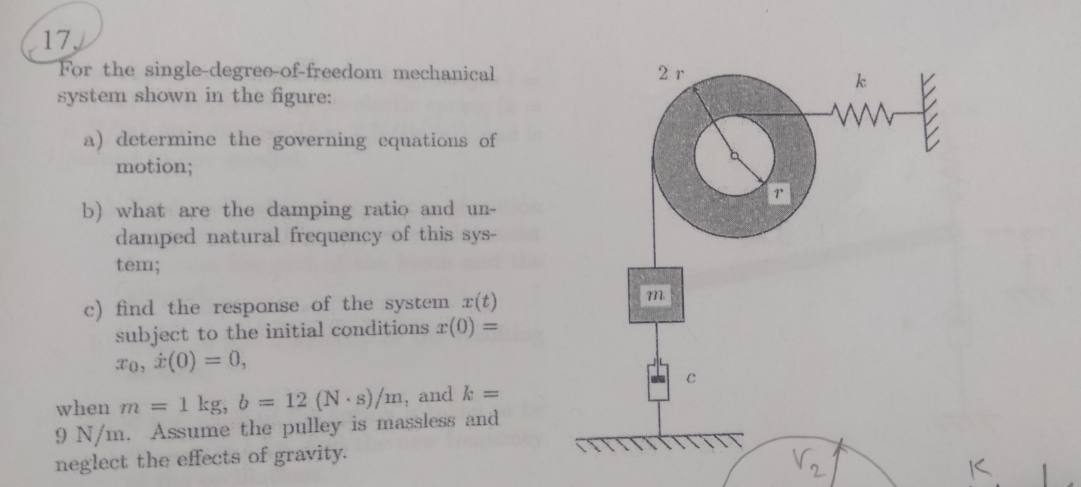 Solved 17 2 r For the single-degree-of-freedom mechanical | Chegg.com