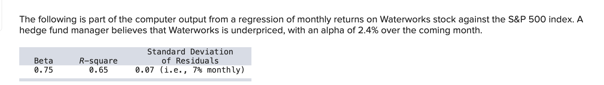 Solved The following is part of the computer output from a | Chegg.com