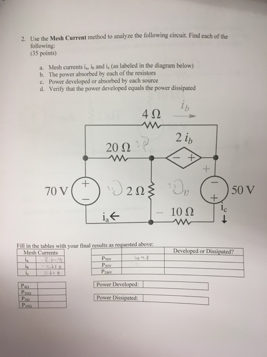 Solved Use the Mesh Current method to analyze the following | Chegg.com