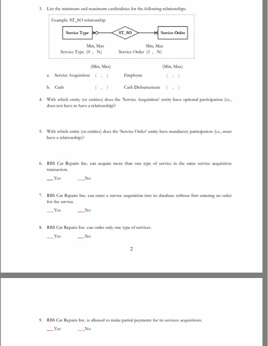 Solved 3. List the minimum and maximum cardinalities for the | Chegg.com
