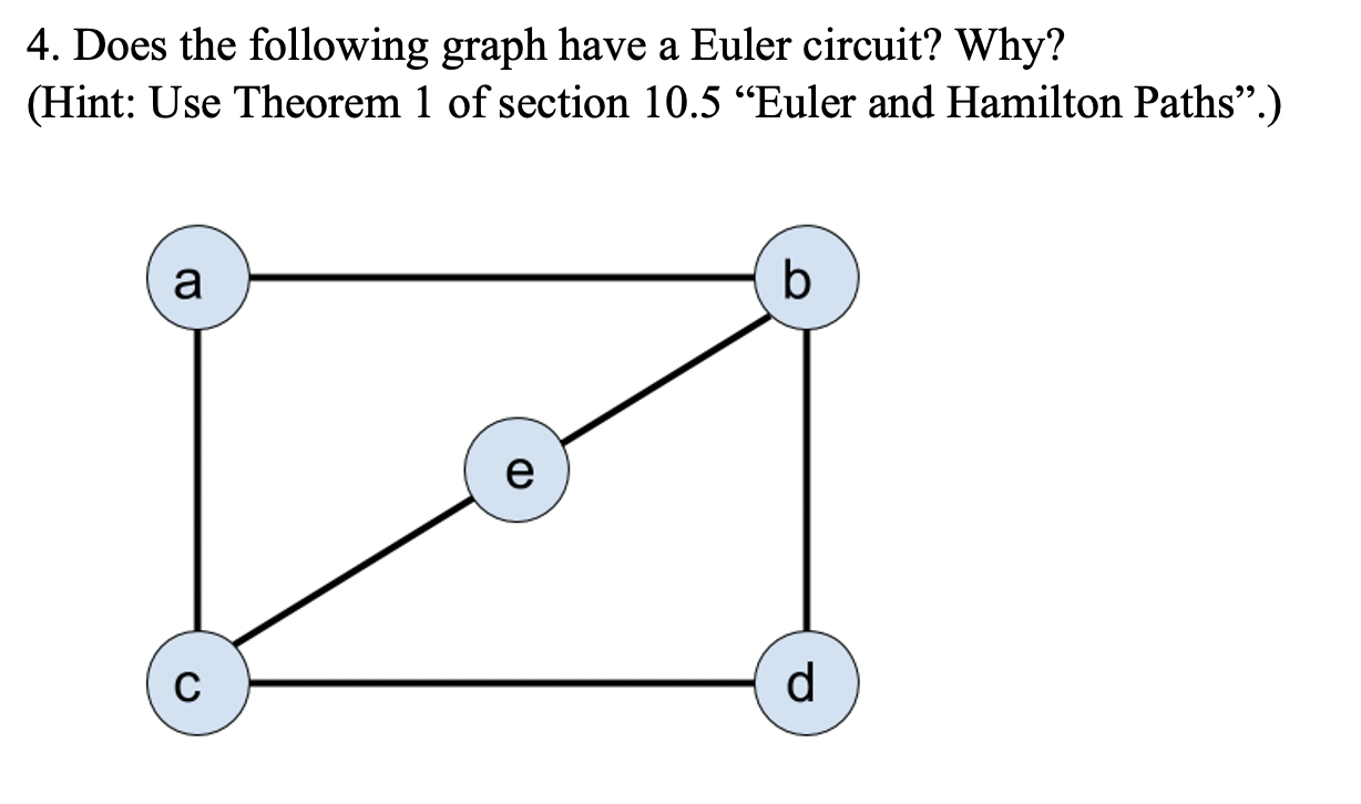 [Solved]: 4. Does the following graph have a Euler circuit