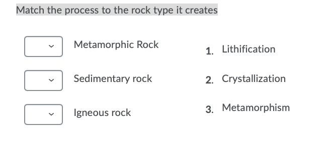 Solved Match the process to the rock type it creates | Chegg.com