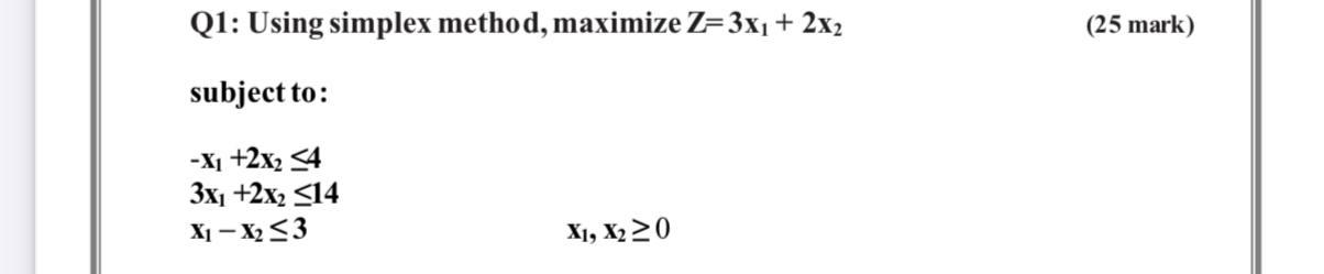 Solved Q1: Using simplex method, maximize Z=3xı + 2x2 (25 | Chegg.com