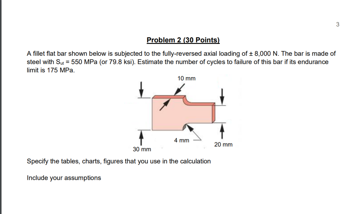 Solved 3 Problem 2 (30 Points) A fillet flat bar shown below | Chegg.com