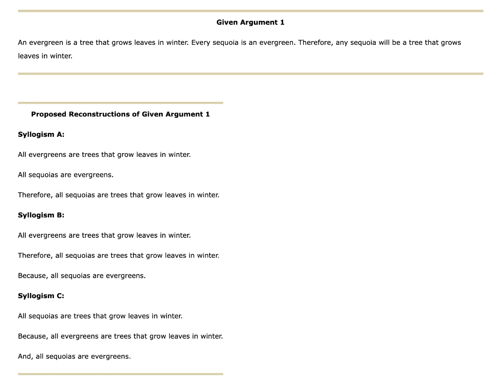 Solved 2. Standard-Form Categorical Syllogisms In order to | Chegg.com
