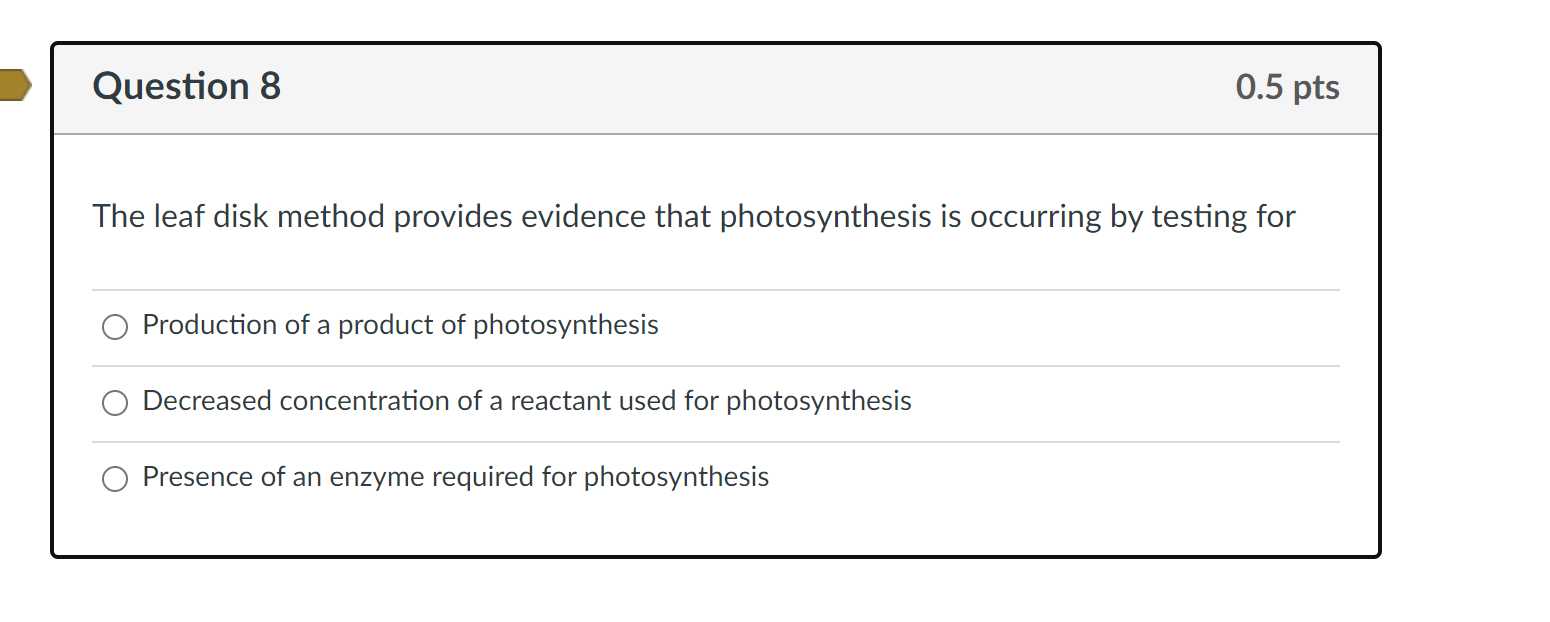 Solved The leaf disk method provides evidence that | Chegg.com