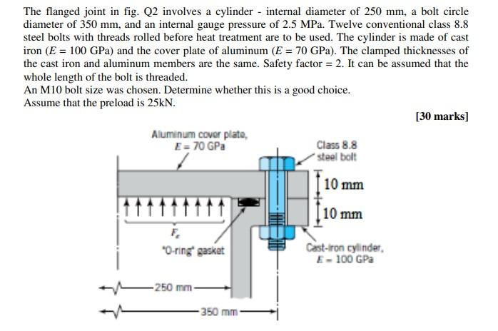 Solved The flanged joint in fig. Q2 involves a cylinder - | Chegg.com