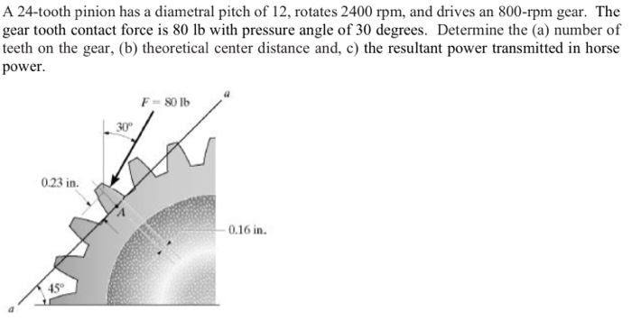 Solved A 24-tooth pinion has a diametral pitch of 12, | Chegg.com