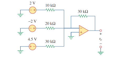 Solved URGENT! Find the output voltage V0 in the opamp | Chegg.com