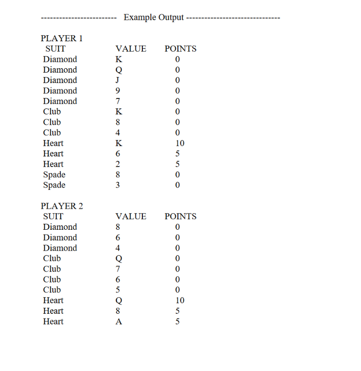 Problem: Your program will implement the preparation | Chegg.com