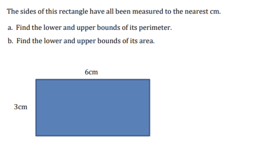 Solved The sides of this rectangle have all been measured to | Chegg.com