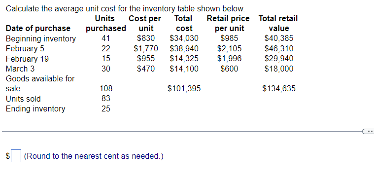 Solved Calculate the average unit cost for the inventory | Chegg.com