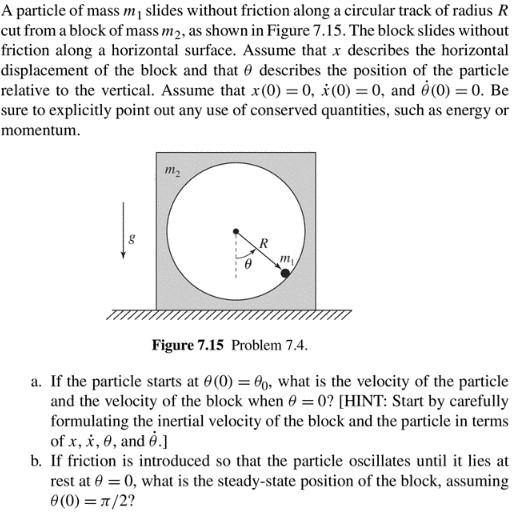 Solved A particle of mass m1 slides without friction along a | Chegg.com