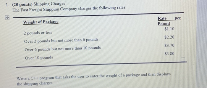 Solved 1. (20 points) Shipping Charges The Fast Freight | Chegg.com