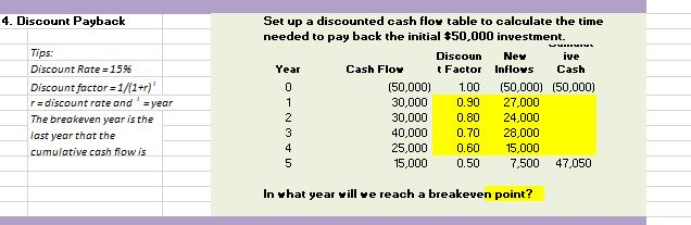 Solved 4. Discount Payback Set up a discounted cash flow | Chegg.com