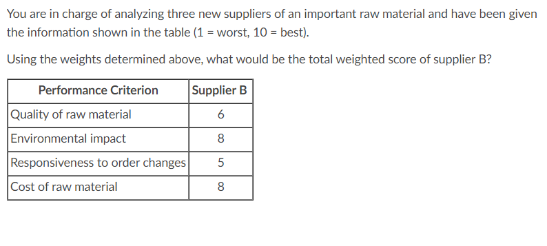 Solved You are in charge of analyzing three new suppliers of | Chegg.com