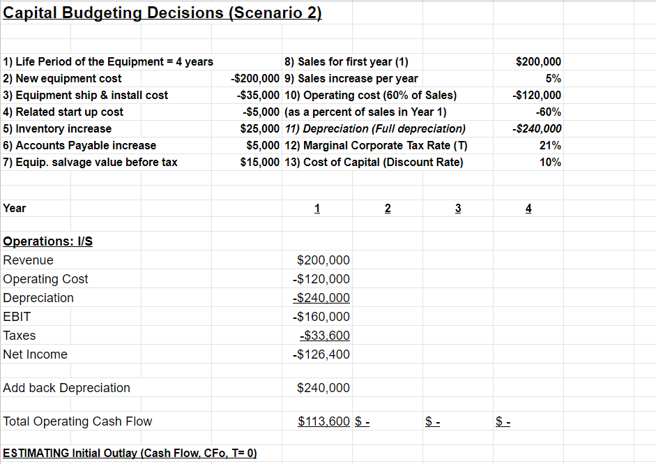 Solved Capital Budgeting Decisions (Scenario 2) 1) Life | Chegg.com