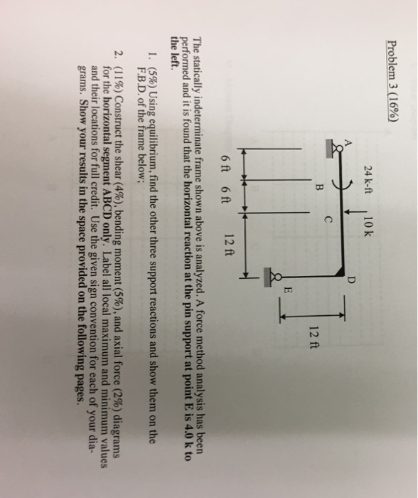Solved Problem 3 (16%) 24 k-ft 10k 12 ft 6 ft 6ft 12 ft The | Chegg.com