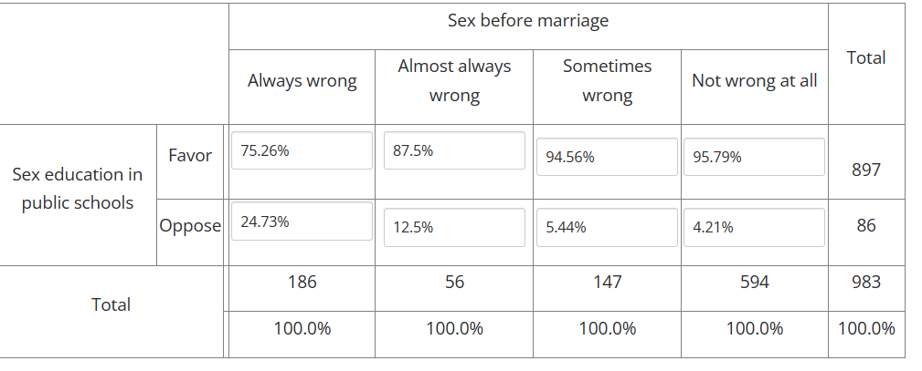 Solved Based on the information in previous chart, tell me | Chegg.com