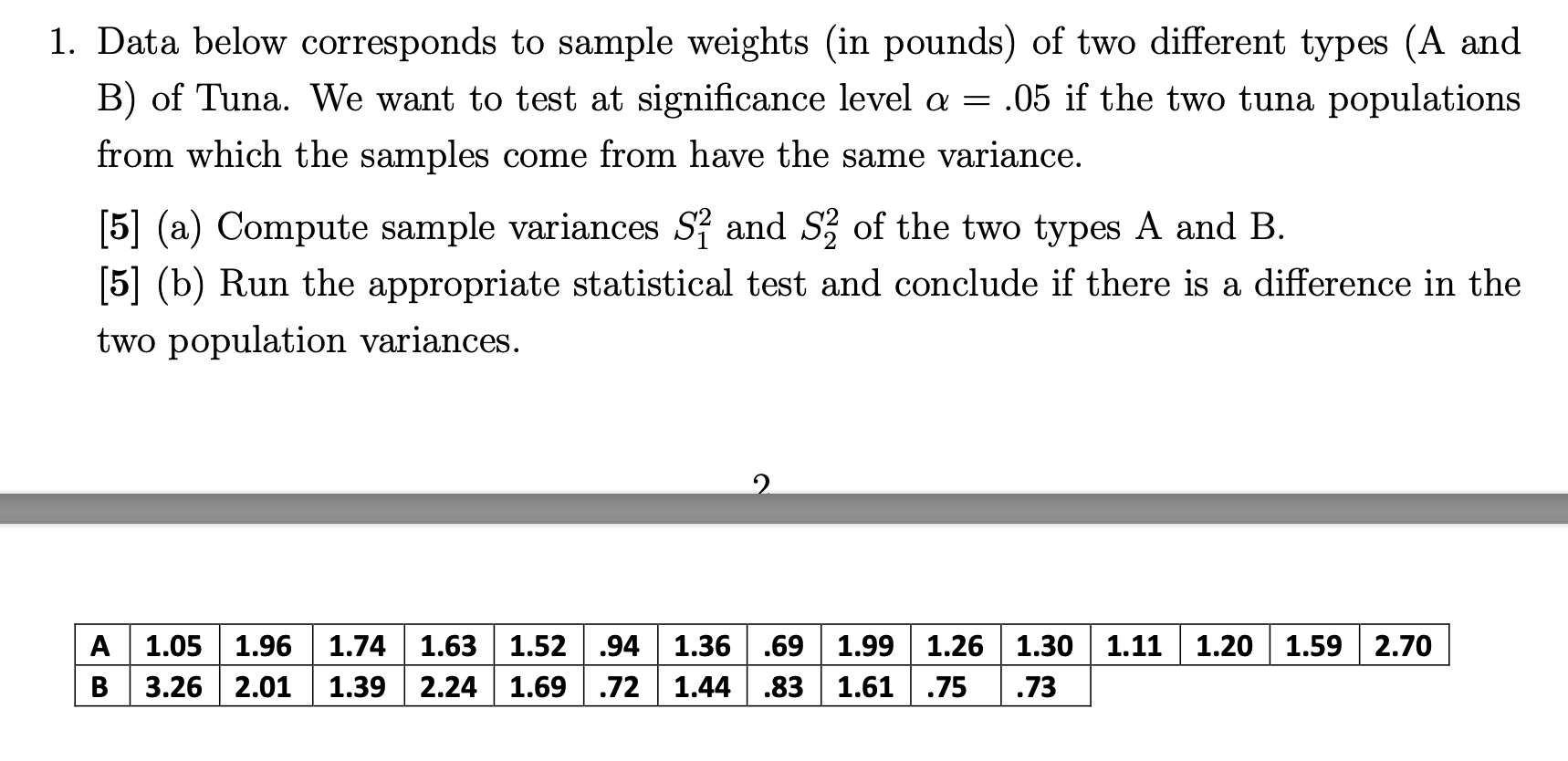 Solved 1. Data below corresponds to sample weights (in | Chegg.com
