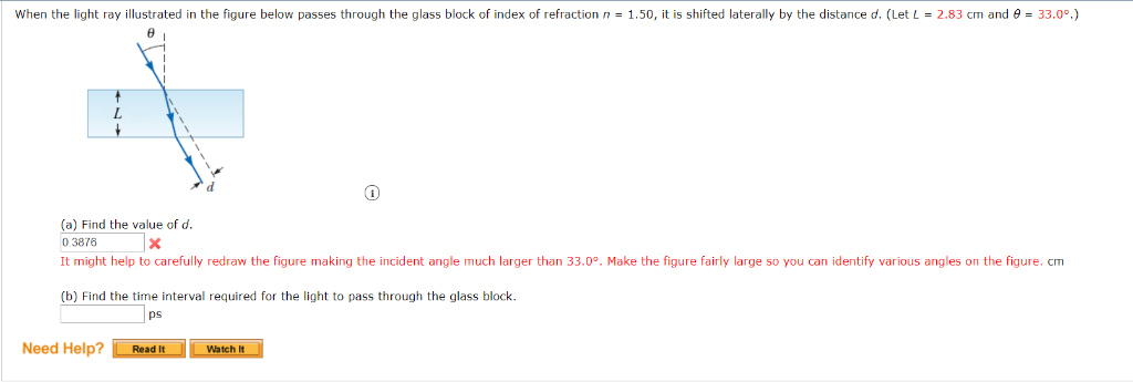 Solved when the light ray illustrated in the figure below | Chegg.com