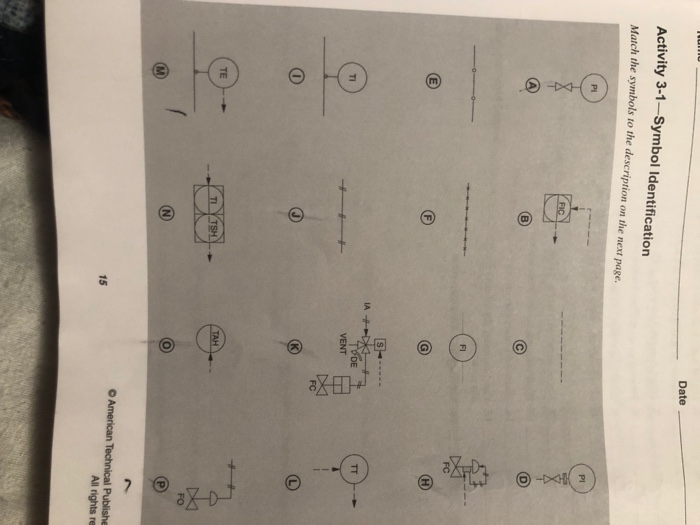 Solved Date Activity 3-1-Symbol Identification Match the | Chegg.com