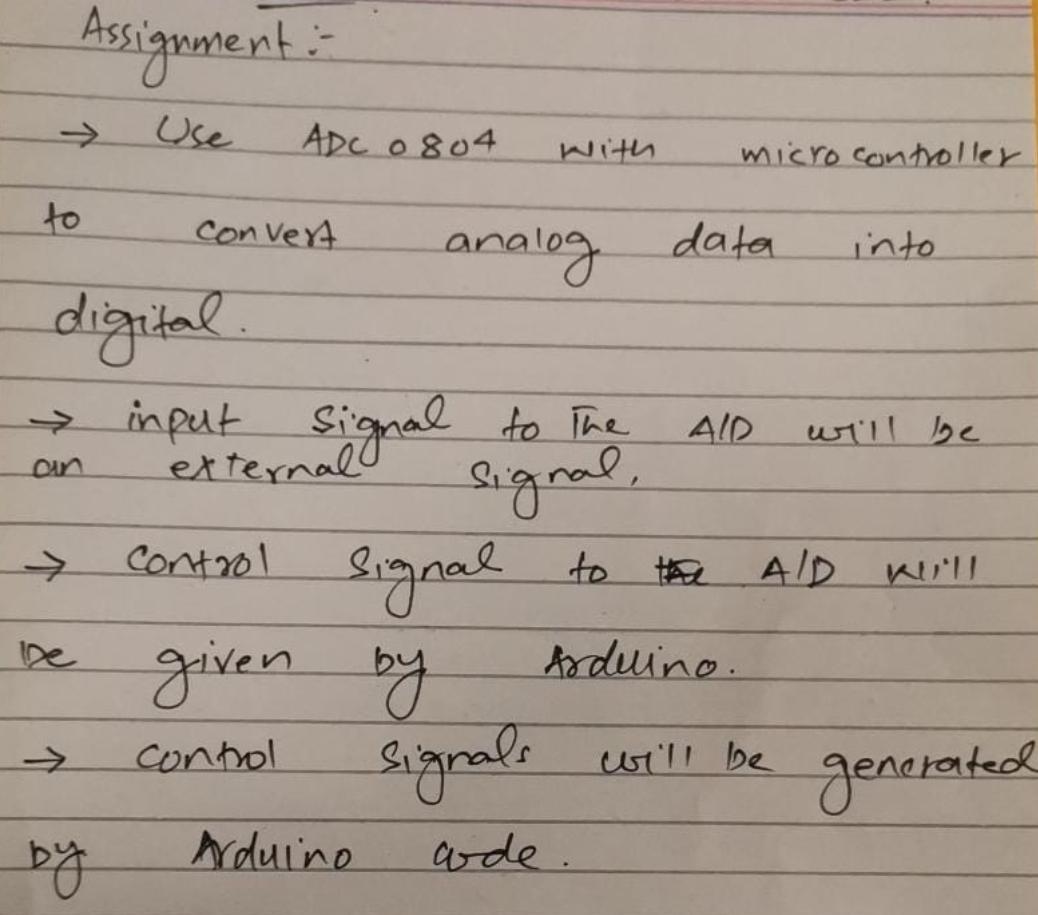 Solved COMMUNICATION SYSTEM NOTE: NEED PROTEUS SIMULATION OF | Chegg.com