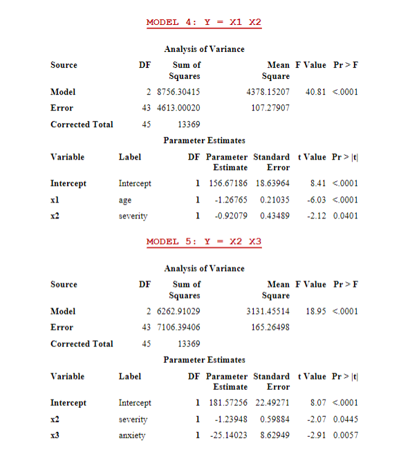 Solved Please Use The Following Sas Output To Answer The 2275