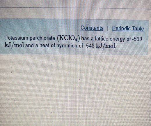 Solved Constants I Periodic Table Potassium perchlorate | Chegg.com