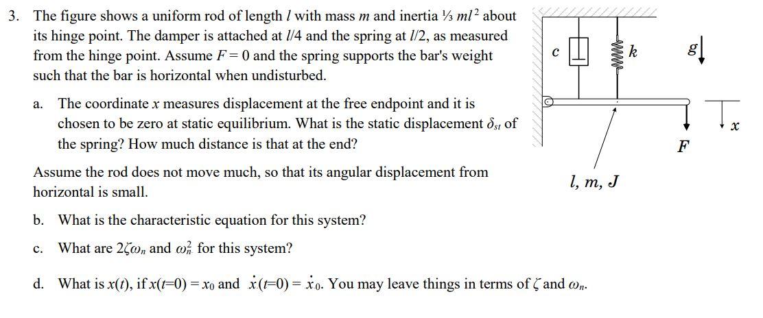 Solved The figure shows a uniform rod of length l with mass | Chegg.com