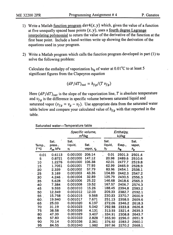 Please write a program using a fourth degree | Chegg.com