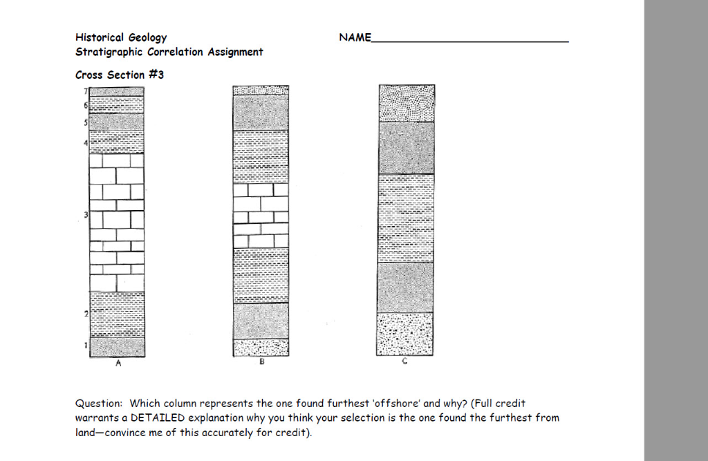 Solved Historical Geology Stratigraphic Correlation | Chegg.com
