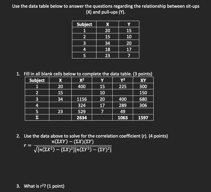 Solved Use the data table below to answer the questions | Chegg.com