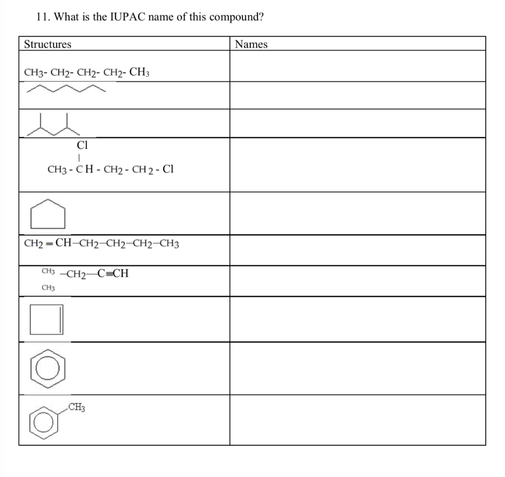 Solved 11. What is the IUPAC name of this compound? | Chegg.com