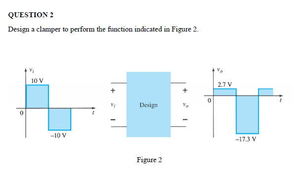 Solved QUESTION 2 Design a clamper to perform the function | Chegg.com