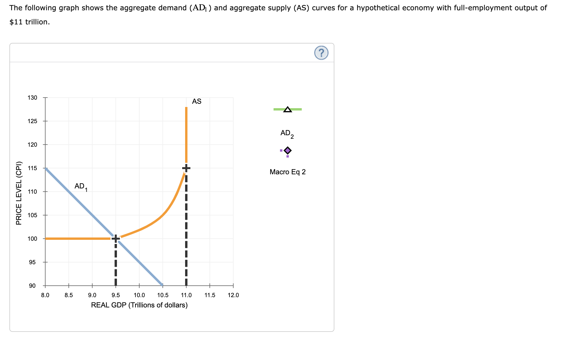 The following graph shows the The following graph | Chegg.com