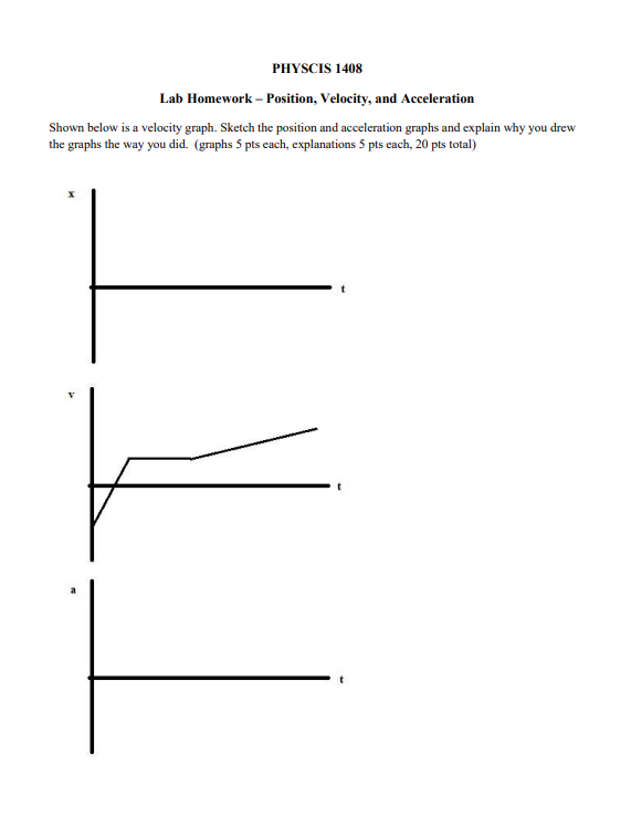 Solved PHYSCIS 1408 Lab Homework - Position, Velocity, and | Chegg.com