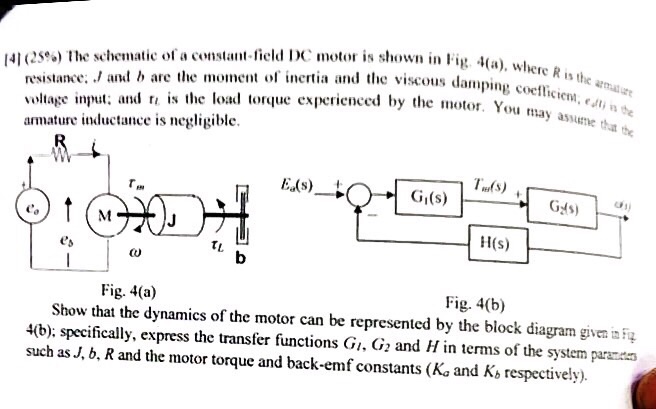 Solved The schematic of a constant field DC motor is shown | Chegg.com