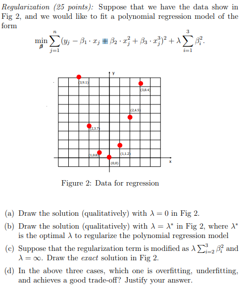 Solved . Regularization (25 points): Suppose that we have | Chegg.com