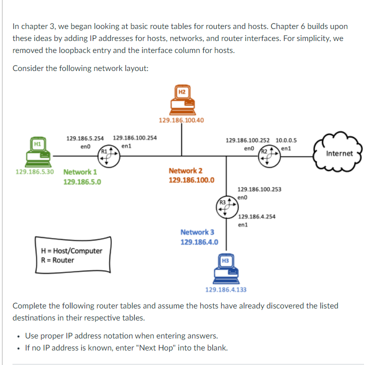 Solved In chapter 3, we began looking at basic route tables | Chegg.com
