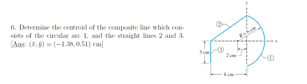 Solved 6. Determine the centroid of the composite line which | Chegg.com