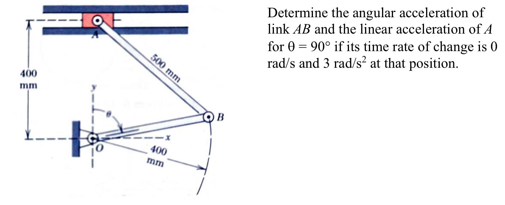Solved Determine the angular acceleration of link AB and the | Chegg.com