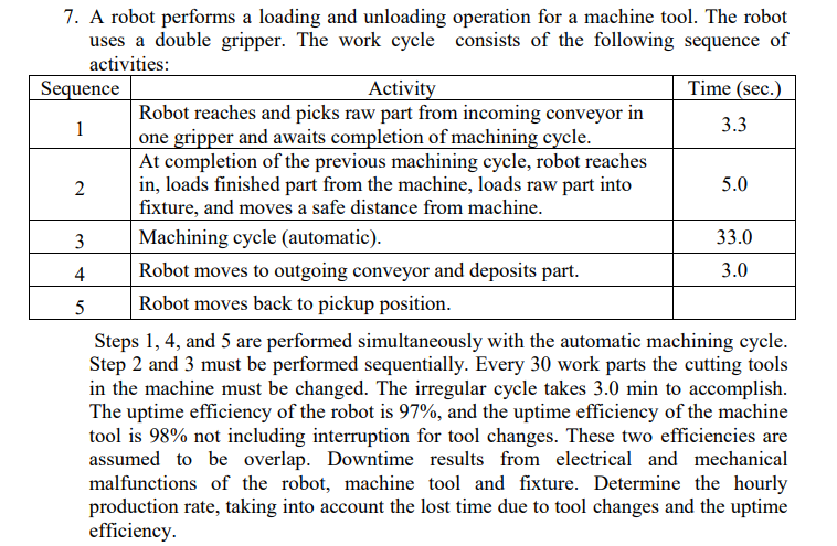 7. A robot performs a loading and unloading operation | Chegg.com