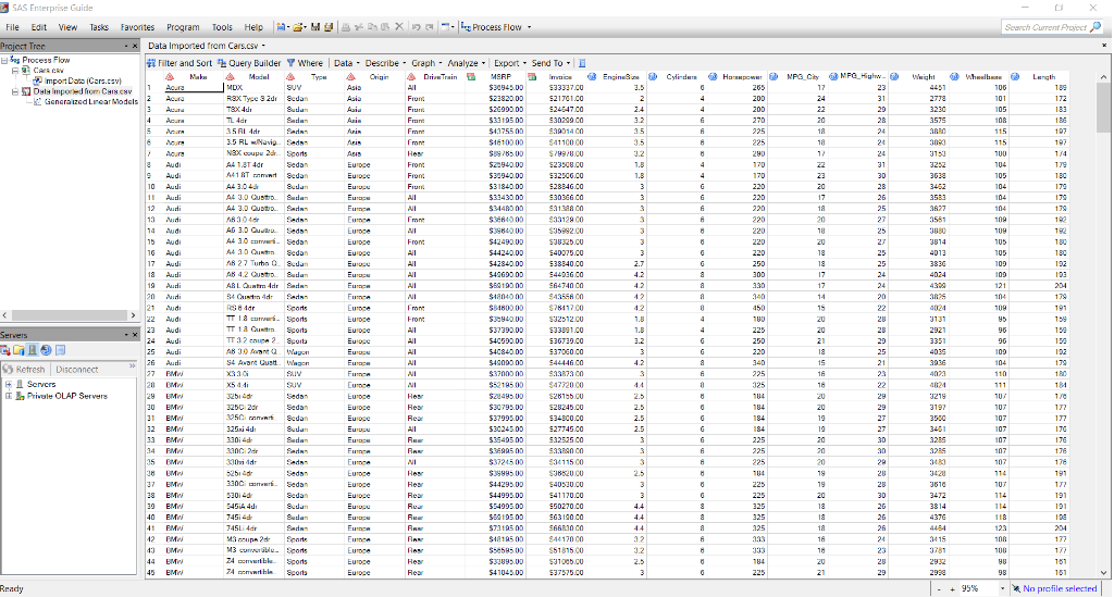 How to perform Generalized Linear Model in this | Chegg.com