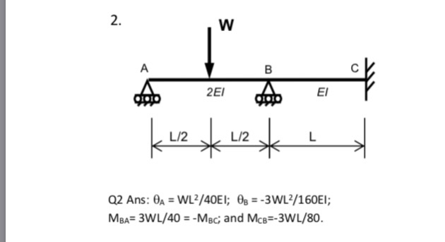 Solved Structural Analysis Tutorial Week S-Statically | Chegg.com