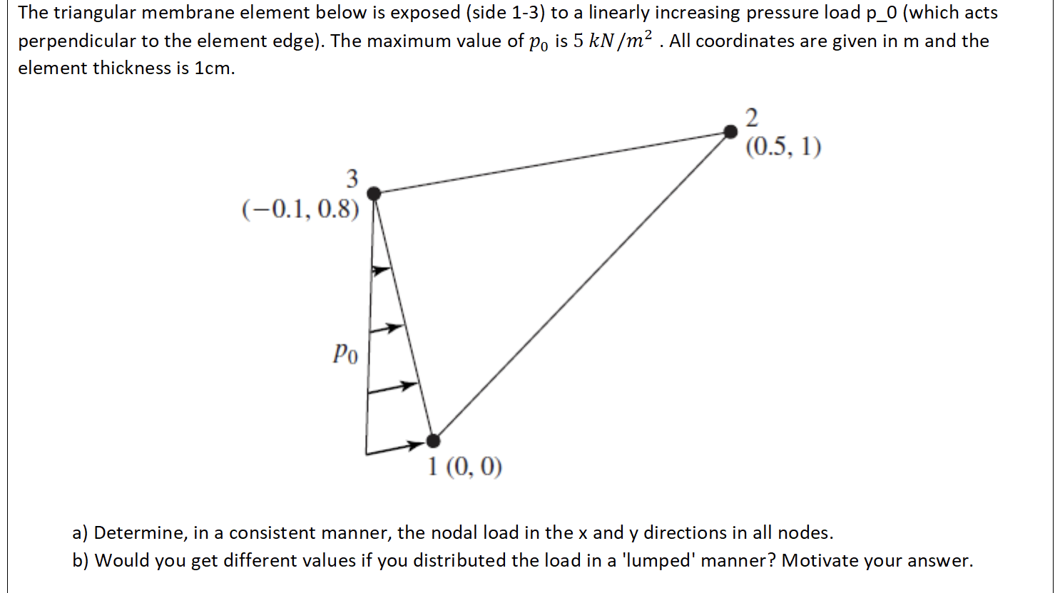 Solved The triangular membrane element below is exposed | Chegg.com