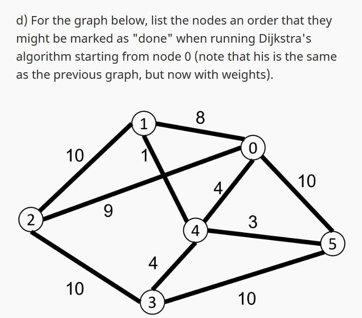 Solved d) For the graph below, list the nodes an order that | Chegg.com