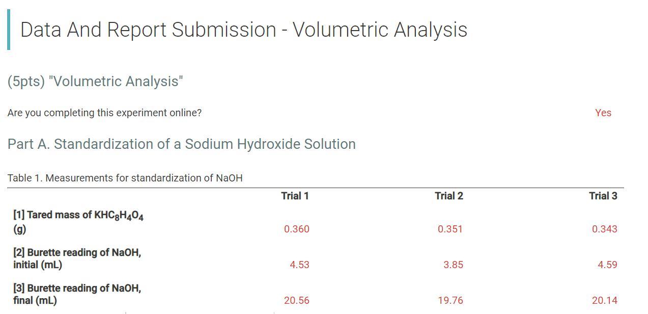 Solved Data And Report Submission - Volumetric Analysis | Chegg.com
