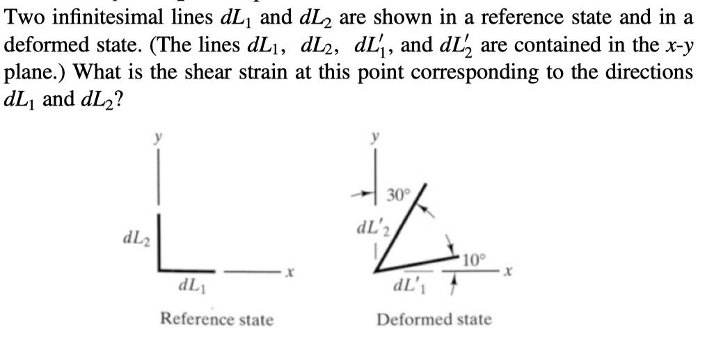 Solved Two infinitesimal lines dL1 and dL2 are shown in a | Chegg.com