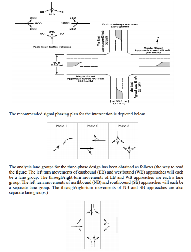 Solved 2. Determine the level of service (LOS) for the | Chegg.com